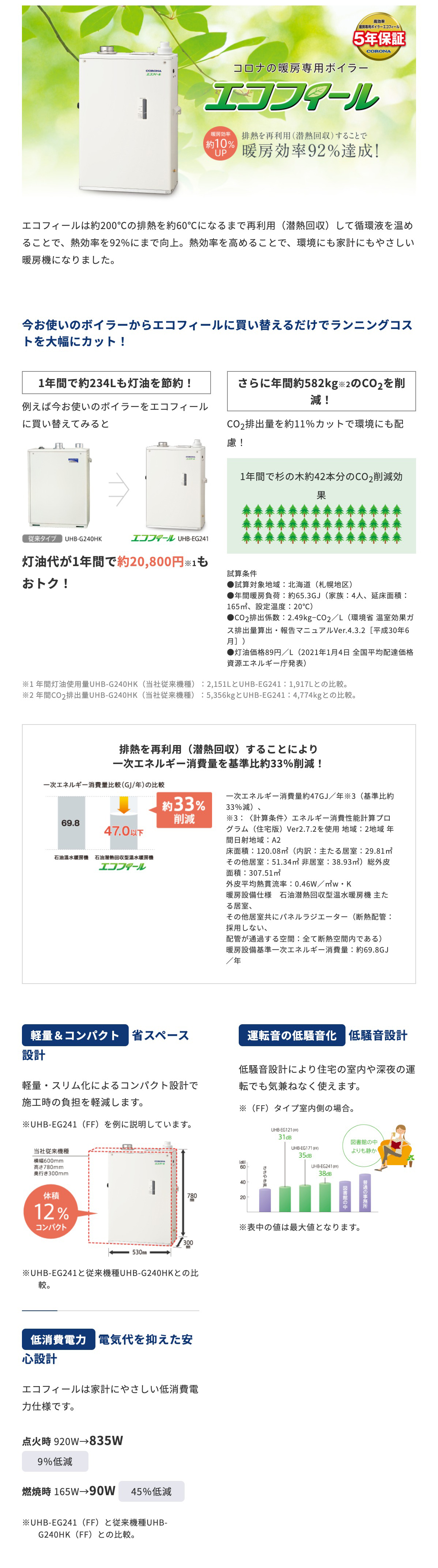 UHB-EG121（FF） | 暖房用熱源機 | アクアリング 水回りリフォーム館 | 有限会社アクアリング